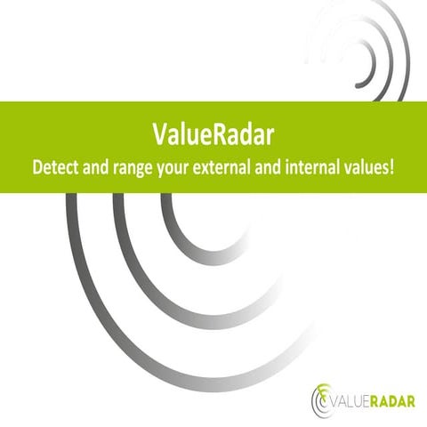 Value radar sales new2 | PPT