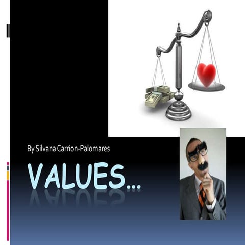 Beliefs And Values | PPT