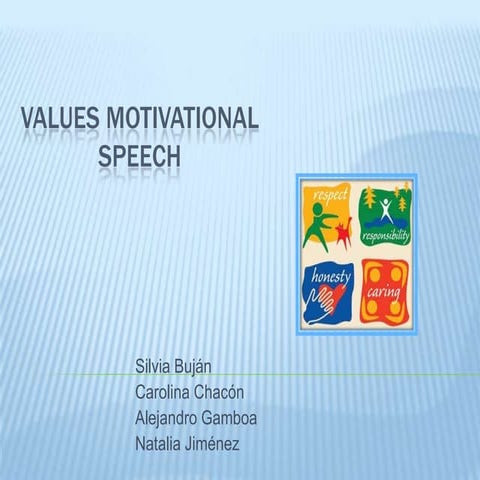 British values assembly | PPTX