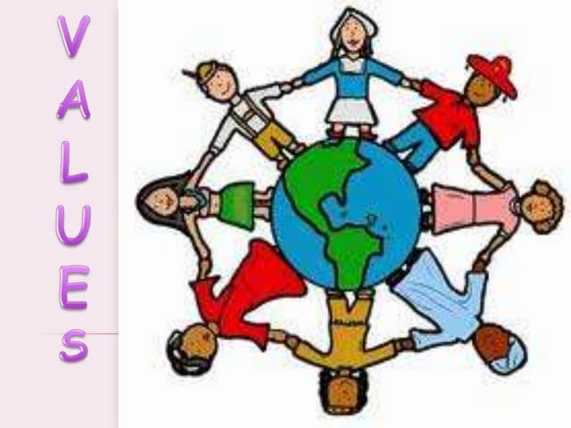 Types of values | PPTX