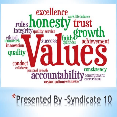 Values | PPT