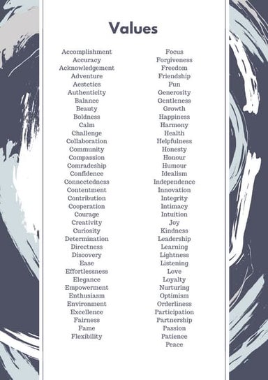 Define your Core Values | PDF