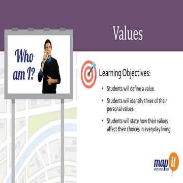 Values-PowerPoint.pptx