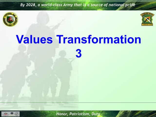 AFP-CORE-VALUES | PPTX