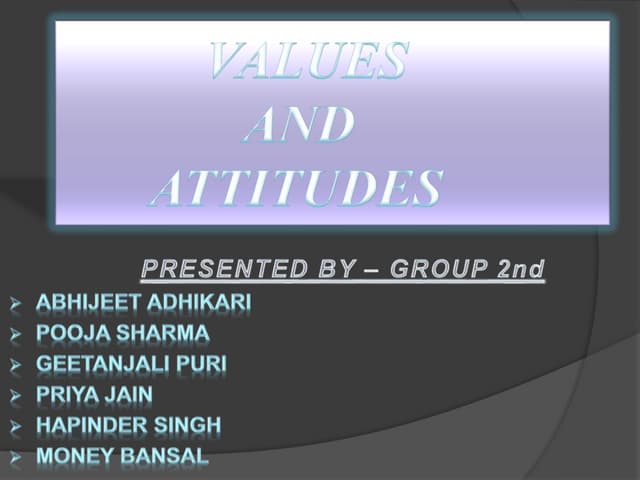 Attitude- Organisational Behaviour | PPT