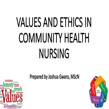 VALUES AND ETHICS IN COMMUNITY HEALTH NURSING.pptx