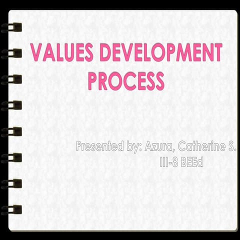 Values development process | PPTX