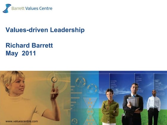 Barrett Values Centre - Cultural Transformation Tools Overview 2012 ctt ...