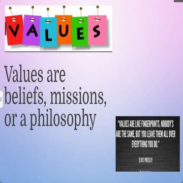 Personal values | PPT