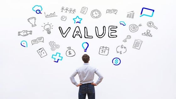 Types of values | PPT