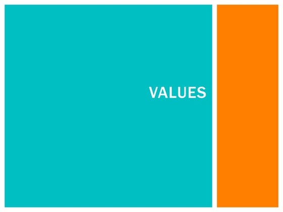 British values assembly | PPTX | Education