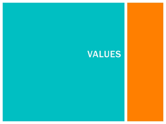 British values assembly | PPTX | Education