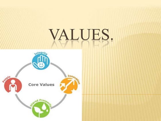 Different types of values | PPTX