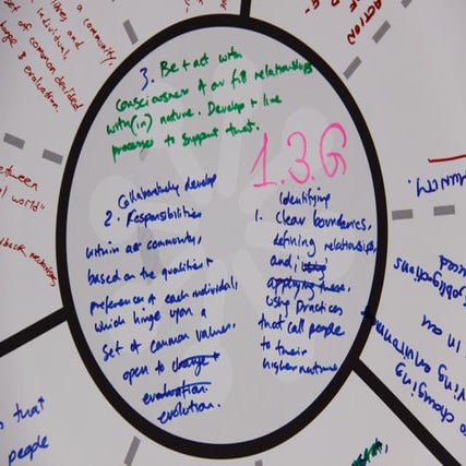 Values Session3 Table G | PPT