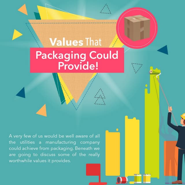 Values That Packaging Could Provide | PDF
