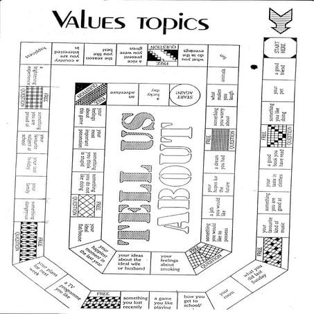 Values topics | PDF