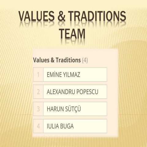 Values & Traditions by emine, alexandru, harun, iulia | PPT