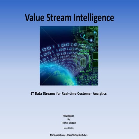 Value Stream Intelligence | PDF