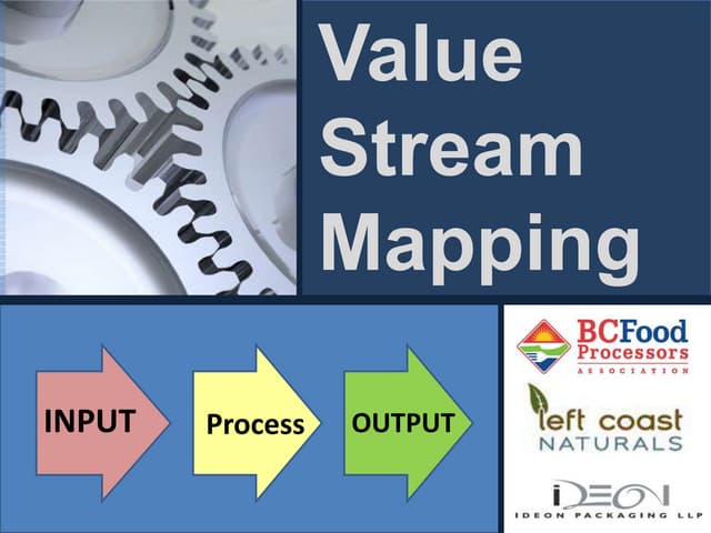 Value Stream Mapping -The Concept | PPT