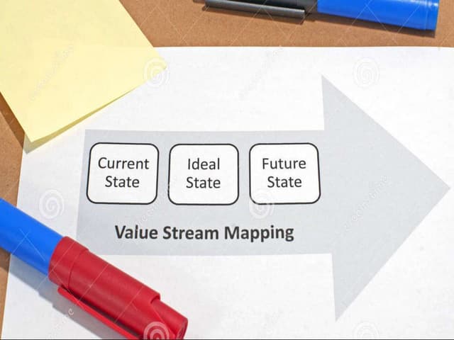 value stream mapping | PPTX