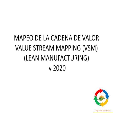 Value stream mapping (vsm) 2020 | PPT