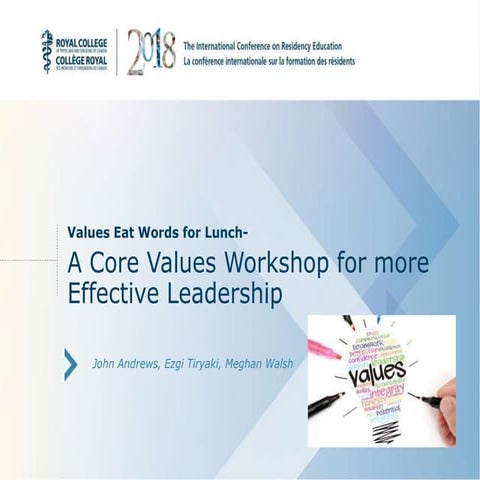 #meded values workshop | PPT