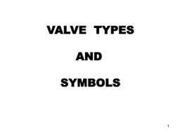 Control Valves And Actuators | PDF