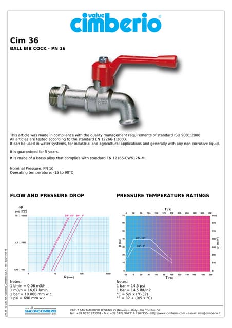 Getting started with NUST LMS | PDF