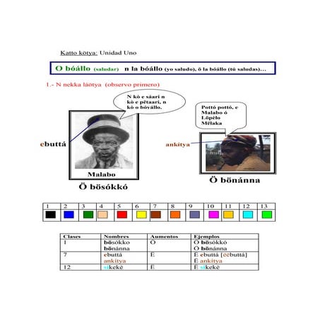 Vamos a aprender el Bubi | PDF