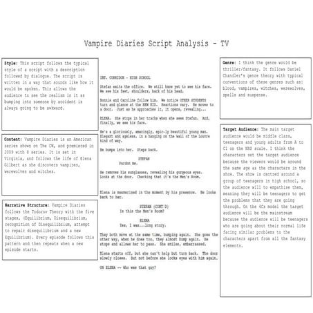 Vampire diaries analysis tv | DOCX