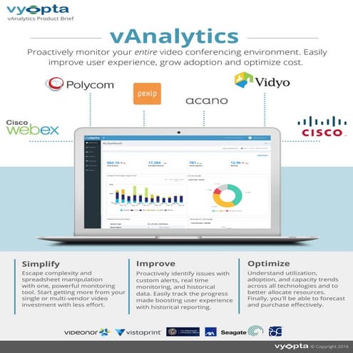 vAnalytics Data Sheet | PDF