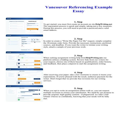 Vancouver Referencing Example Essay | PDF