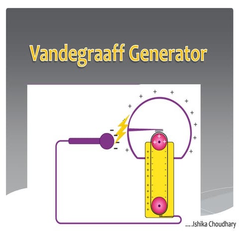 Vandegraff generator.pptx | Physics | Science