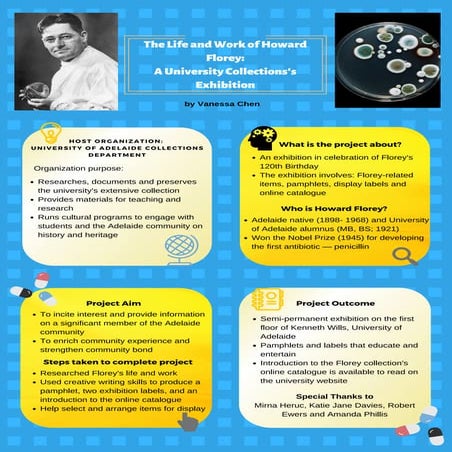 Project Poster | PDF