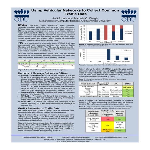Using Vehicular Networks To Collect Common Traffic Data Pdf Computer Networking Computing