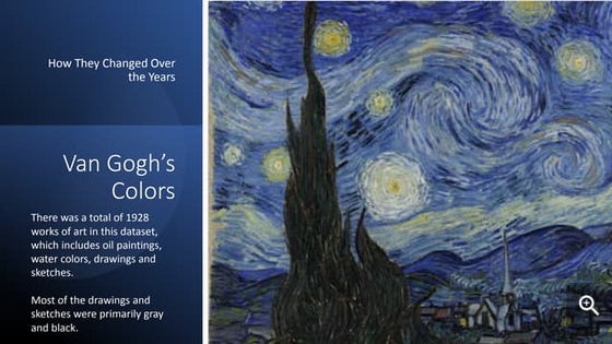 Van Gogh | PPT | Painting | Arts and Crafts