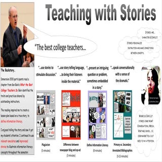 VanHoeck ALA Poster | PDF