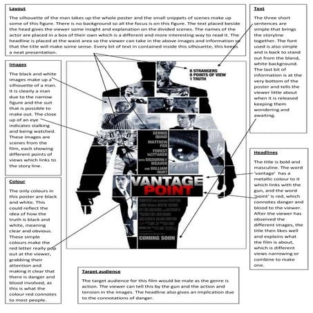 Vantage point poster[1][1] | PDF