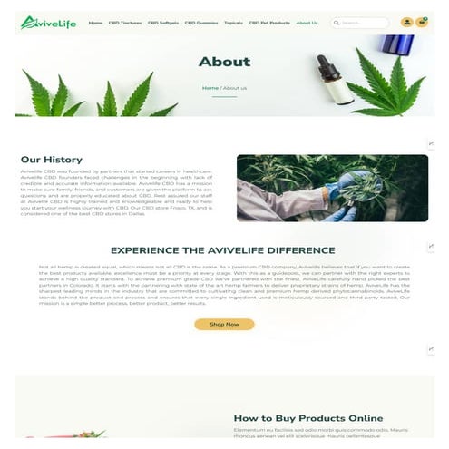 Discover Avive Life's Premier CBD Stores | PDF