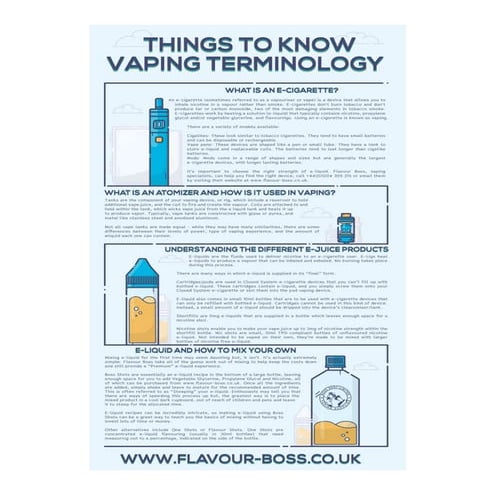 Vaping terminology | PDF
