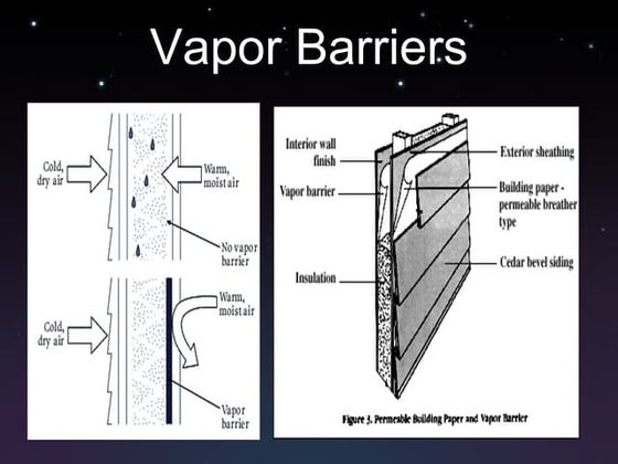 Double Hung Windows | PPT