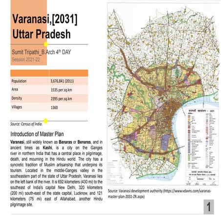 Varanasi masterplan Review.pdf
