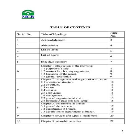 INTERNSHIP REPORT ON MUSLIM COMMERCIAL BANK (complete report) | DOCX
