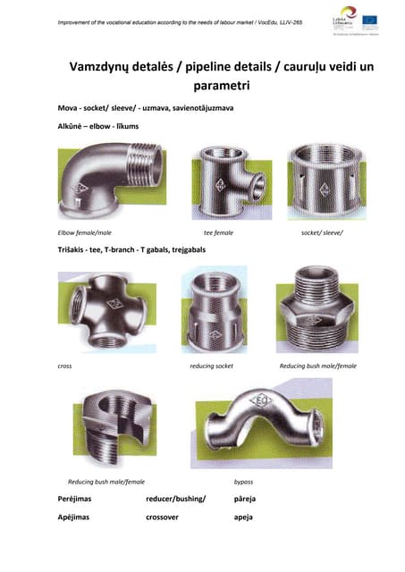 Santehnikas tehnoloģiju mācību līdzeklis / Titullapa | PDF