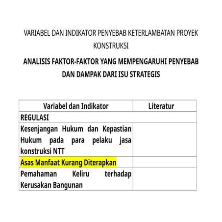 VARIABEL DAN INDIKATOR PENYEBAB KETERLAMBATAN PROYEK KONSTRUKSI.docx
