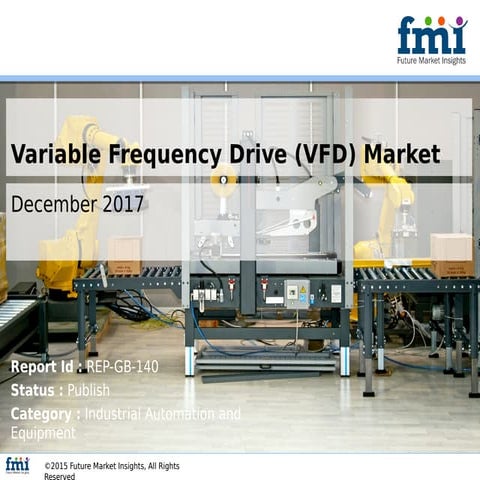 Variable frequency drive (vfd) market | PDF