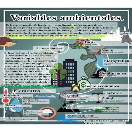 Variables ambientales | PDF