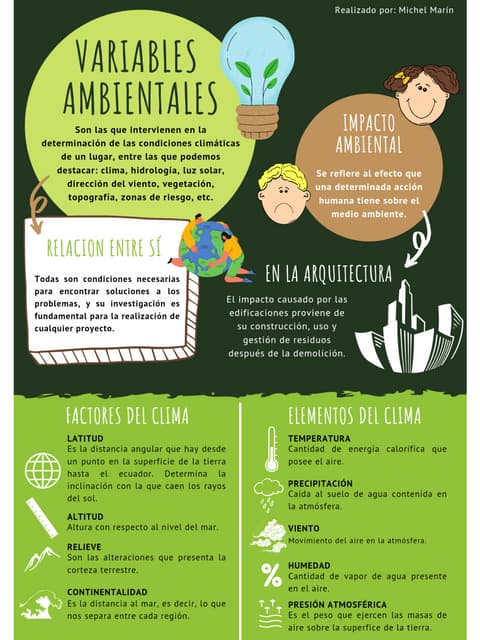 AFICHE MANIERISMO - MICHEL MARÍN | PDF