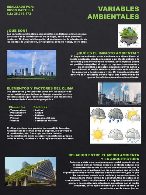 Afiche de variaciones ambientales | PDF