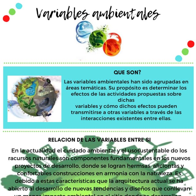 Afiche didactico Variables Ambientales | PDF